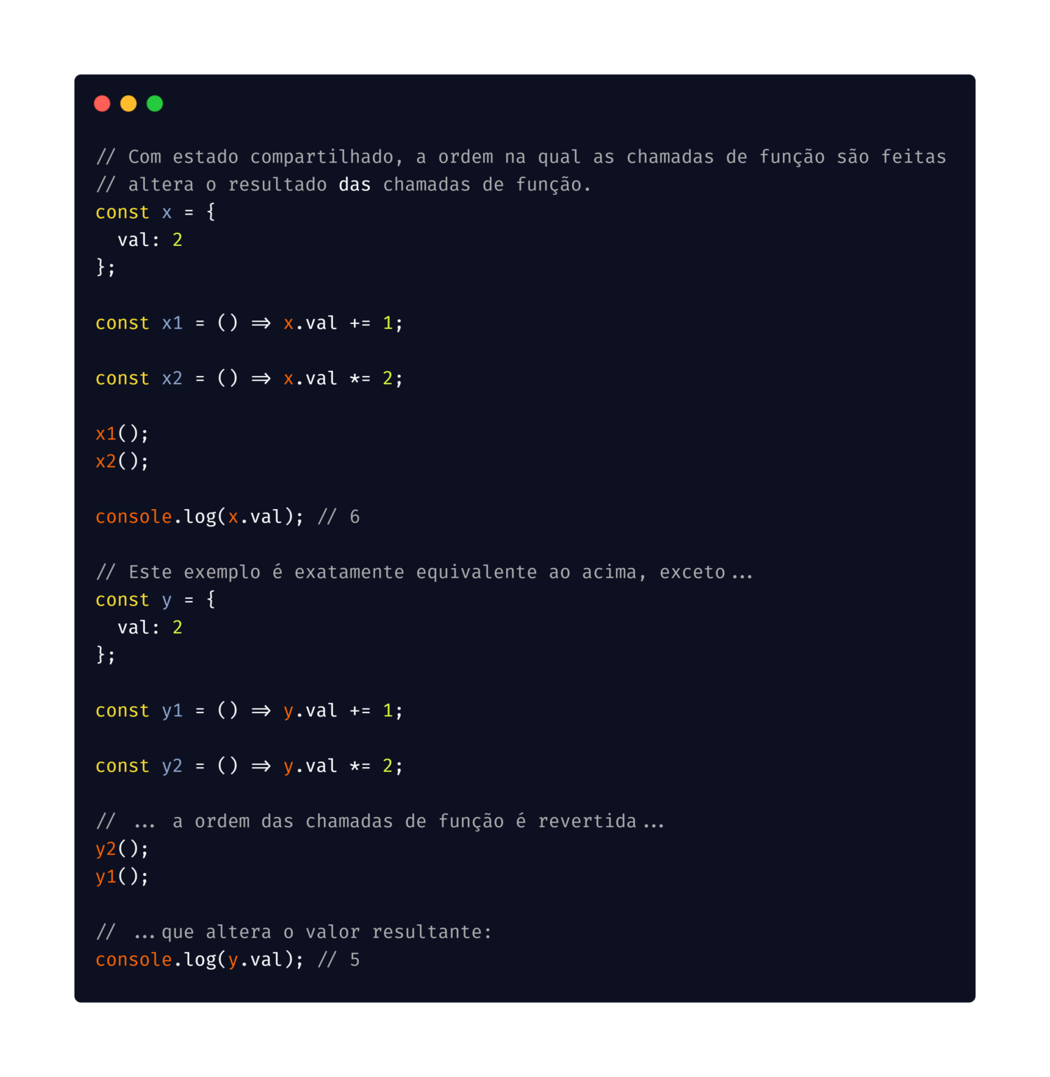 Programação Funcional JavaScript - Programadores Deprê - Programação e ...