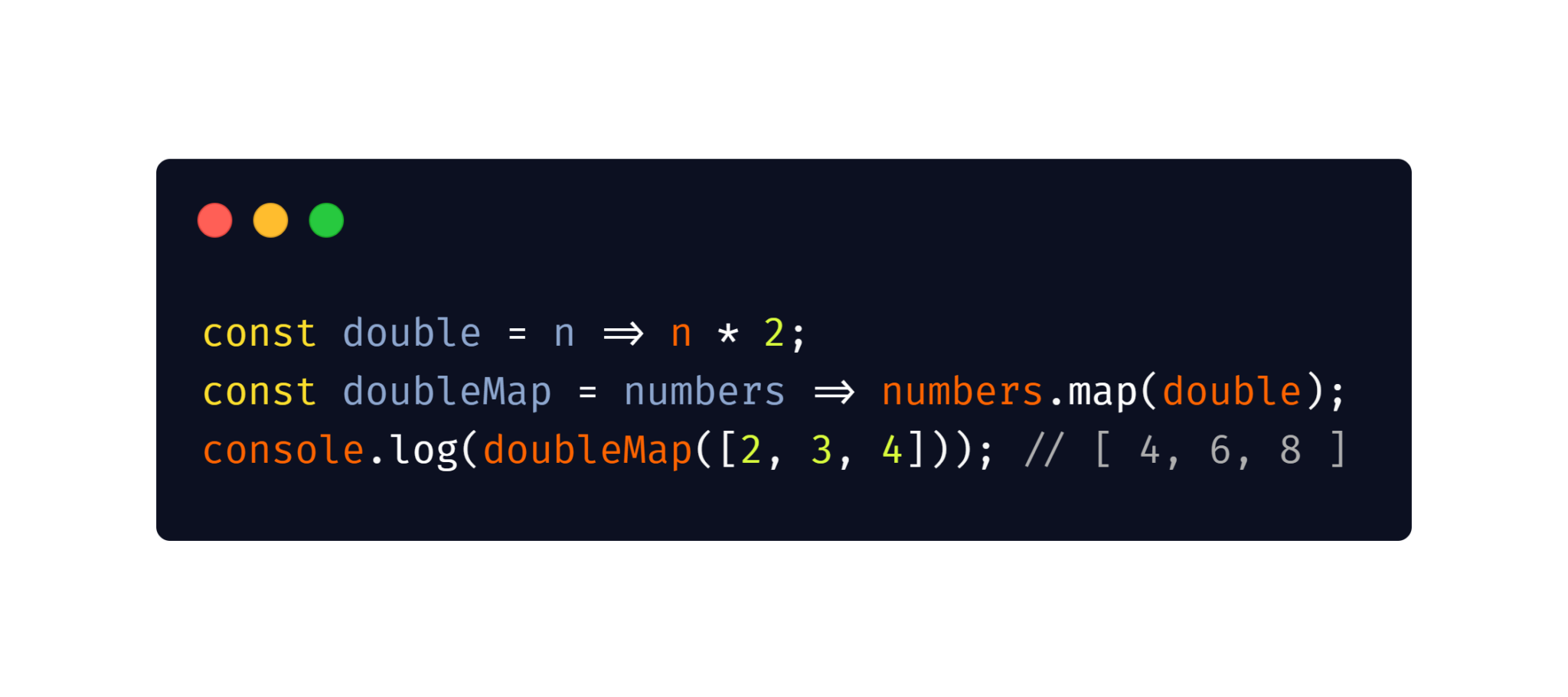 Programação Funcional JavaScript - Programadores Deprê - Programação e ...